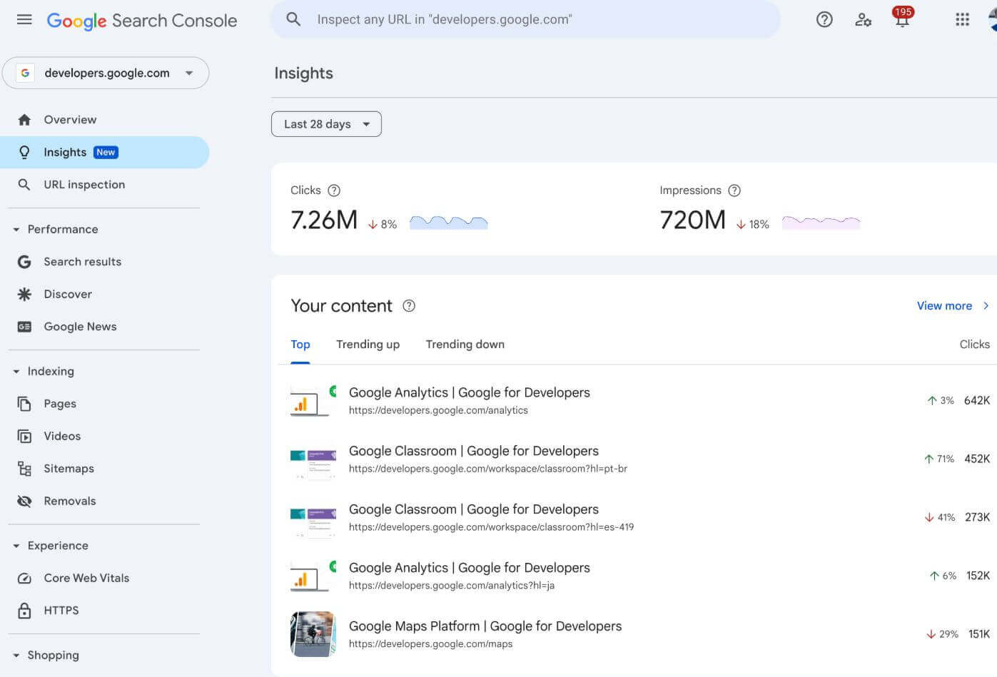 New Google Search Console Insights Tab -7 Vital SEO Fixes
